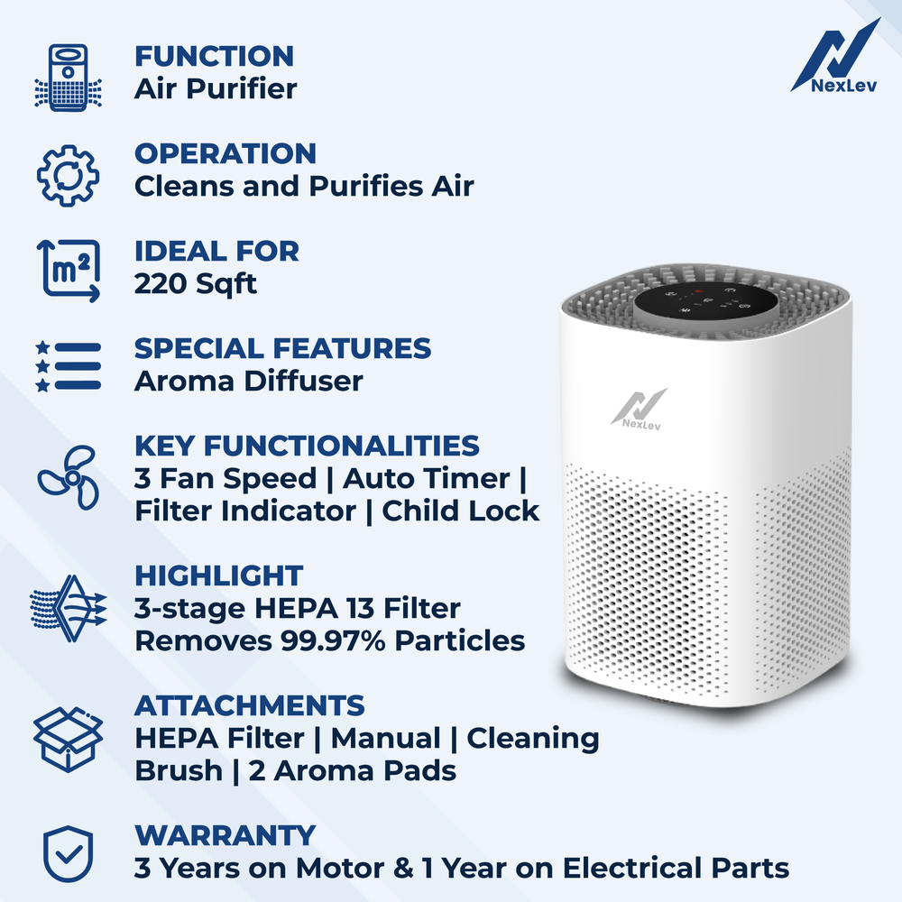 Air Purifier AP-03 | 1-year warranty| 3 fan speeds | Nexlev Store